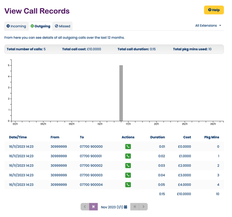 Voipfone - Call records support for residential users